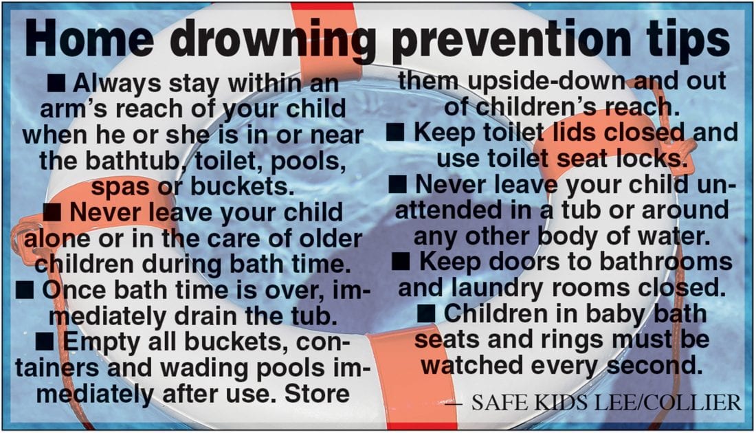 Parents urged to be water aware; Child drowning incidents on the rise ...